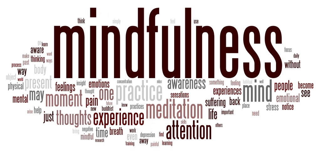 WHAT IS MINDFULNESS? - Project 1